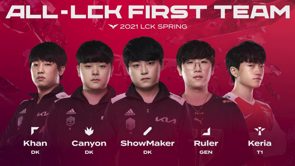 LMHT: DWG KIA thống trị đội hình tiêu biểu LCK Mùa Xuân | ONE Esports ...