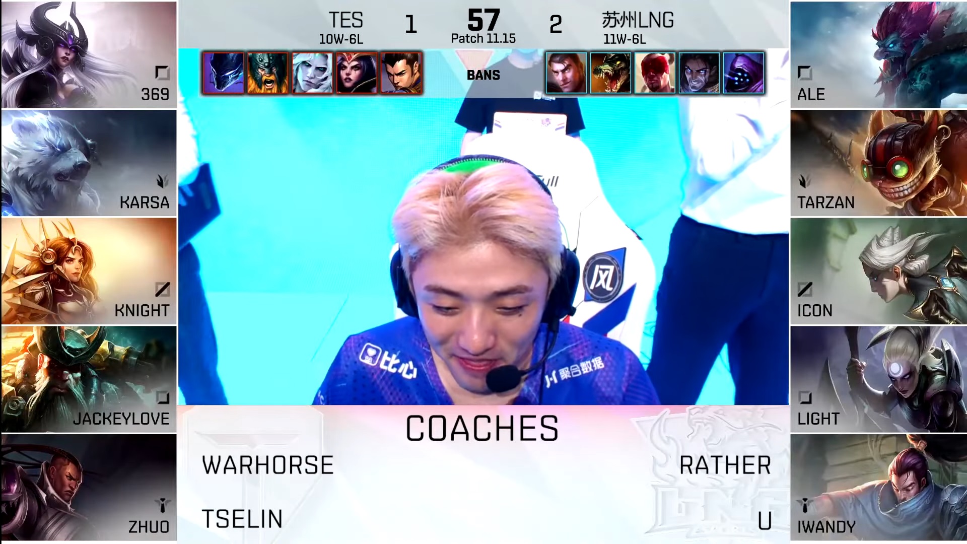 LPL Mùa Hè 2021: LNG Icon đã sử dụng 8 vị tướng trong 9 ván đấu tại vòng Playoffs | ONE Esports ...