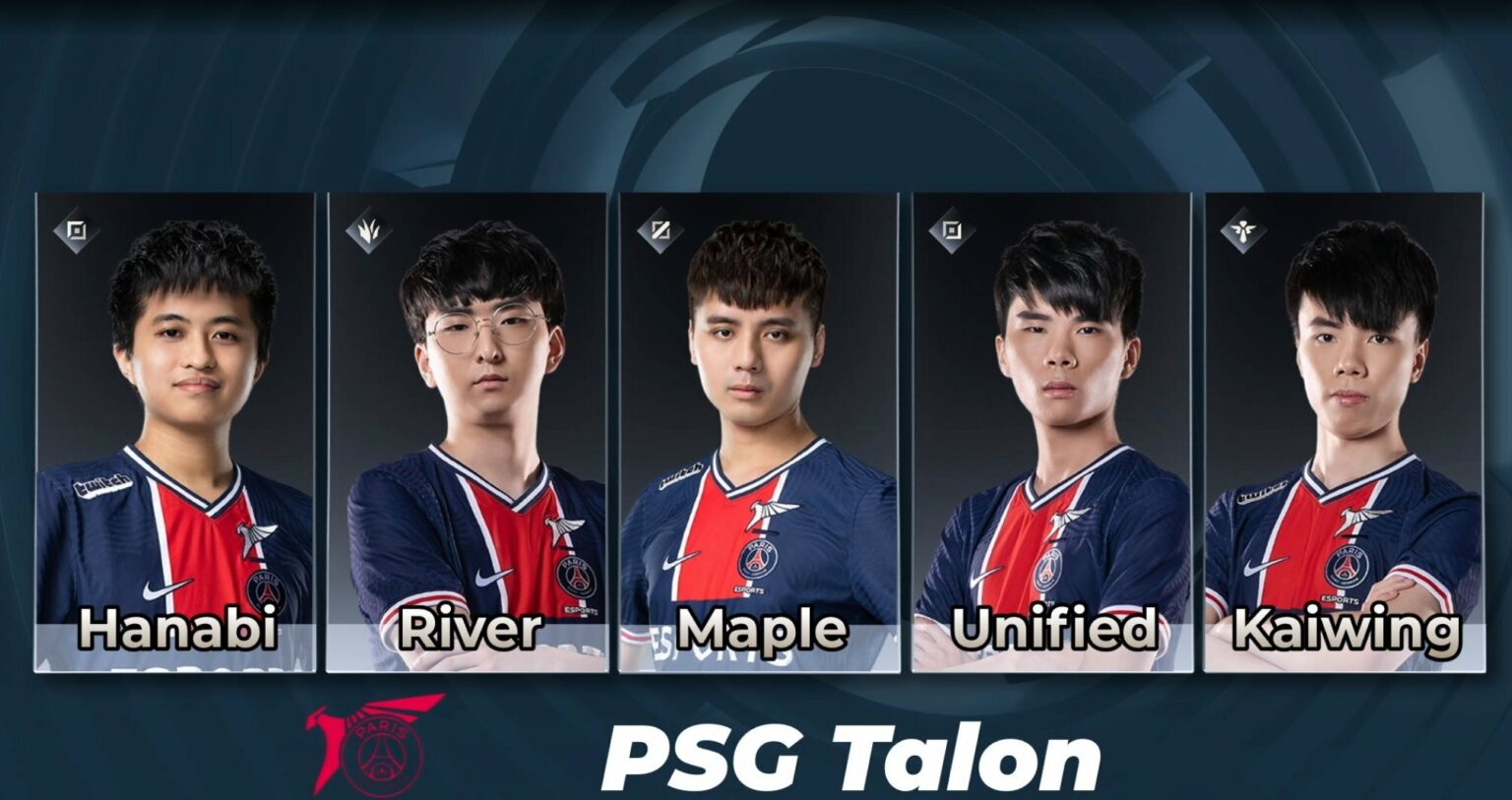 LMHT: Màn trình diễn ấn tượng của xạ thủ PSG Unified với thành tích bất ...