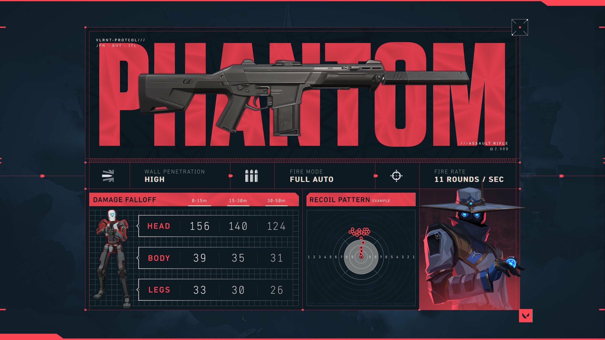 Valorant: Lý do khiến Phantom đang được ưa chuộng hơn Vandal | ONE ...