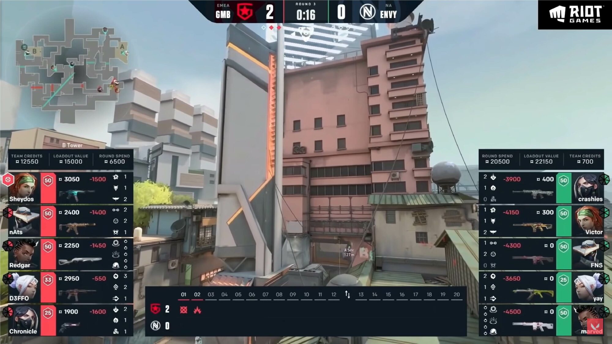 Những thuật ngữ chiến thuật thường gặp trong Valorant | ONE Esports Vietnam