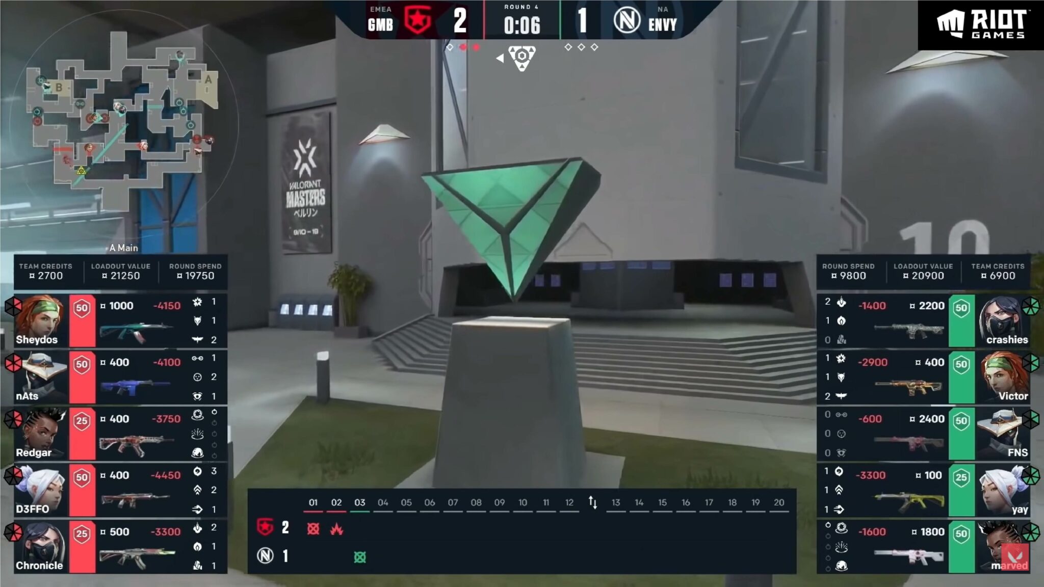 Những thuật ngữ chiến thuật thường gặp trong Valorant | ONE Esports Vietnam