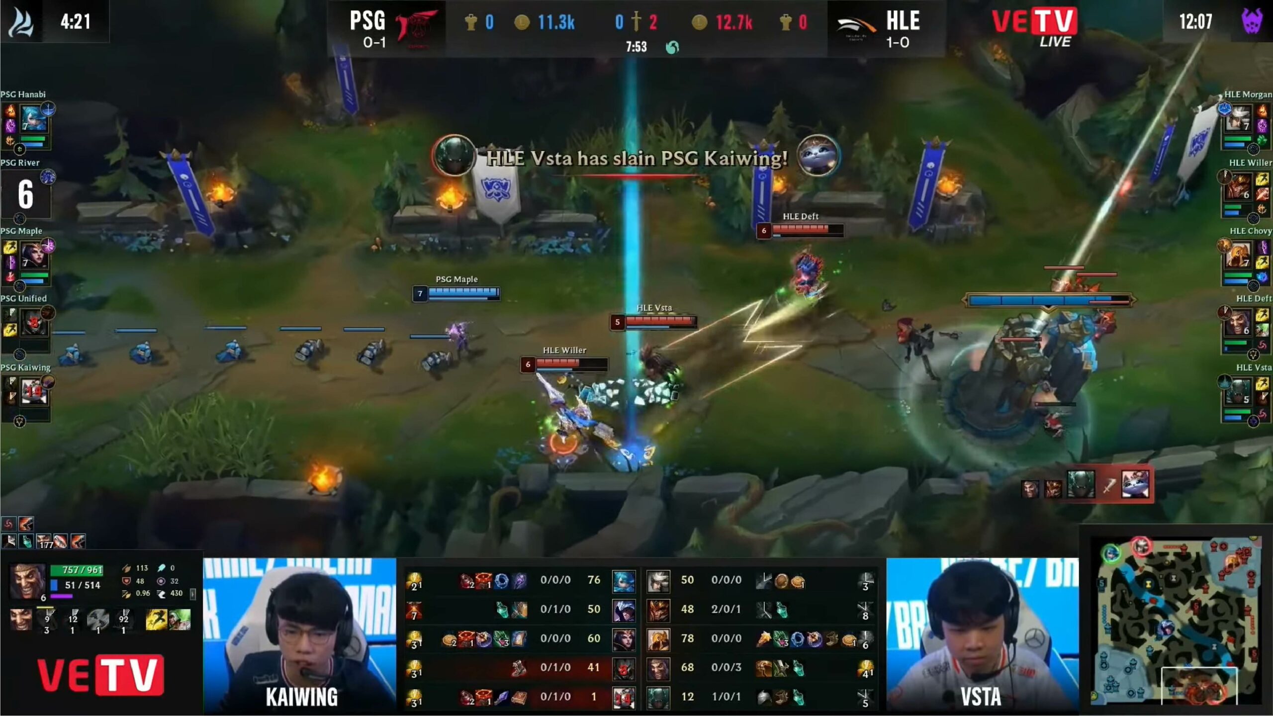 Cơn địa chấn của PSG Talon trước HLE tại CKTG 2021: Chovy thắng đường nhưng Maple thắng trận ...