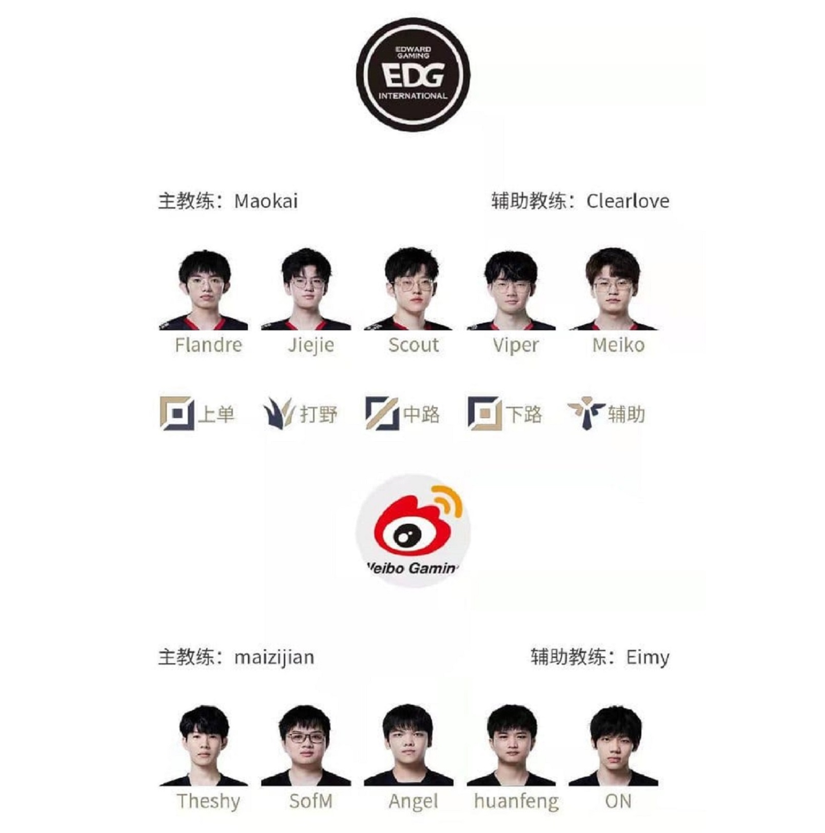 Nhận định LPL Mùa Xuân 2022 - WBG vs EDG (15/02): Khi SofM và TheShy đụng độ nhà ĐKVĐ thế giới ...