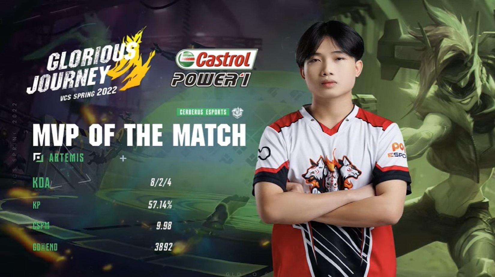 CES Artemis: 'Mục tiêu của Cerberus Esports là vô địch VCS Mùa Xuân ...