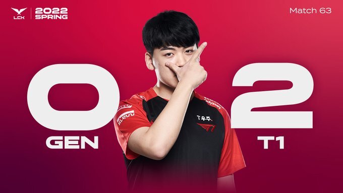 T1 hủy diệt GEN trong trận lượt về, chuỗi bất bại sẽ do ai hóa giải ...