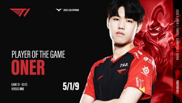 Oner tự kiểm điểm bản thân dù góp công không nhỏ giúp T1 có chuỗi 16 ...