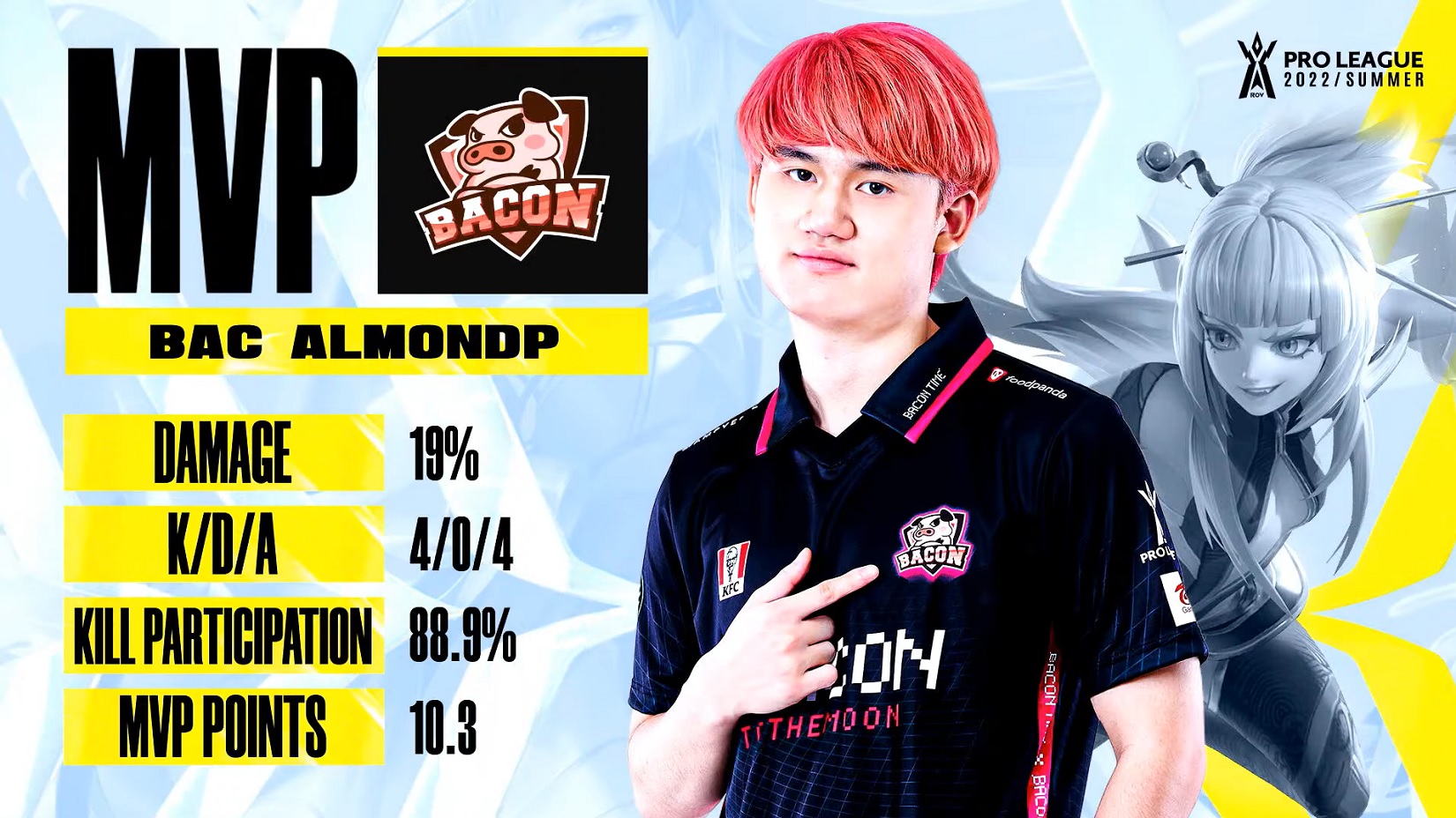 Đả bại KFC x Talon sau 7 ván đấu căng thẳng, Bacon Time lần thứ 3 có được ngôi vương RoV Pro ...