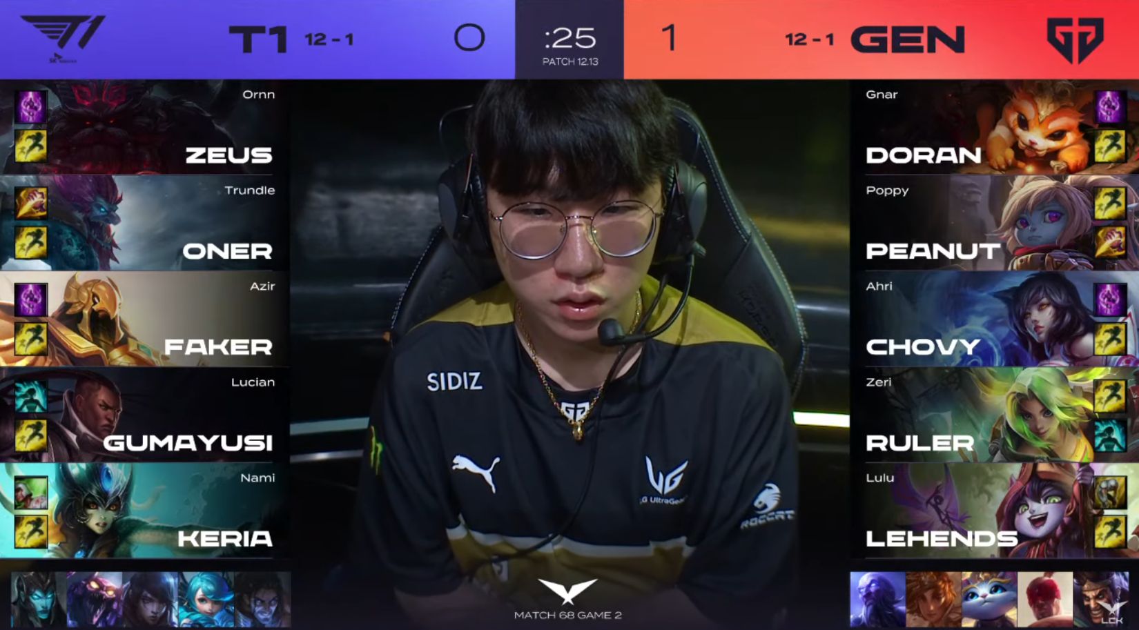 LCK Mùa Hè 2022: Ruler tỏa sáng rực rỡ trước T1, Gen.G giữ vững ngôi ...