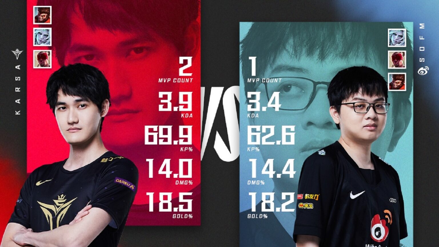 Nhận định LPL Mùa Hè 2022 – V5 vs WBG (17/07): Đã đến lúc SofM cùng WBG bứt phá? | ONE Esports ...
