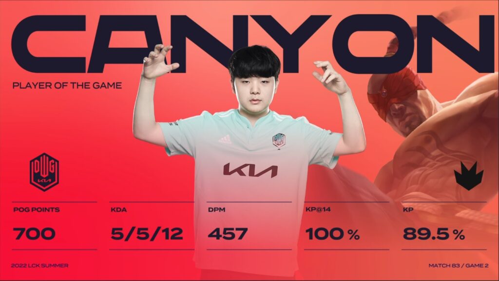 LCK Mùa Hè 2022: Cú sút thần sầu của Canyon đưa DK trở lại top 4 | ONE ...