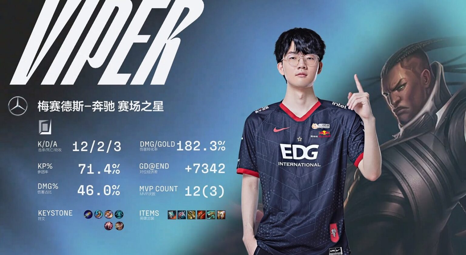 LPL Mùa Hè 2022: Viper khiến cộng đồng bùng nổ tại Playoffs với tỷ lệ ...