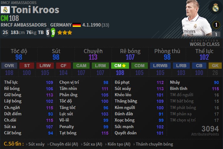 FO4: Top cầu thủ đáng săn nhất mùa Real Madrid Ambassadors | ONE ...