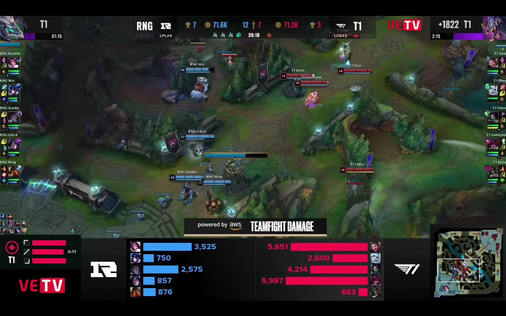 T1 Zeus: '369 là một đối thủ đáng gờm, tôi phải chuẩn bị thật tốt trước kèo đấu này' | ONE ...