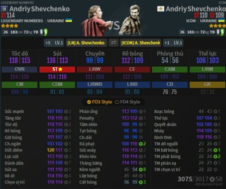 Review Shevchenko ICON: Tiền đạo hoàn hảo | ONE Esports Vietnam