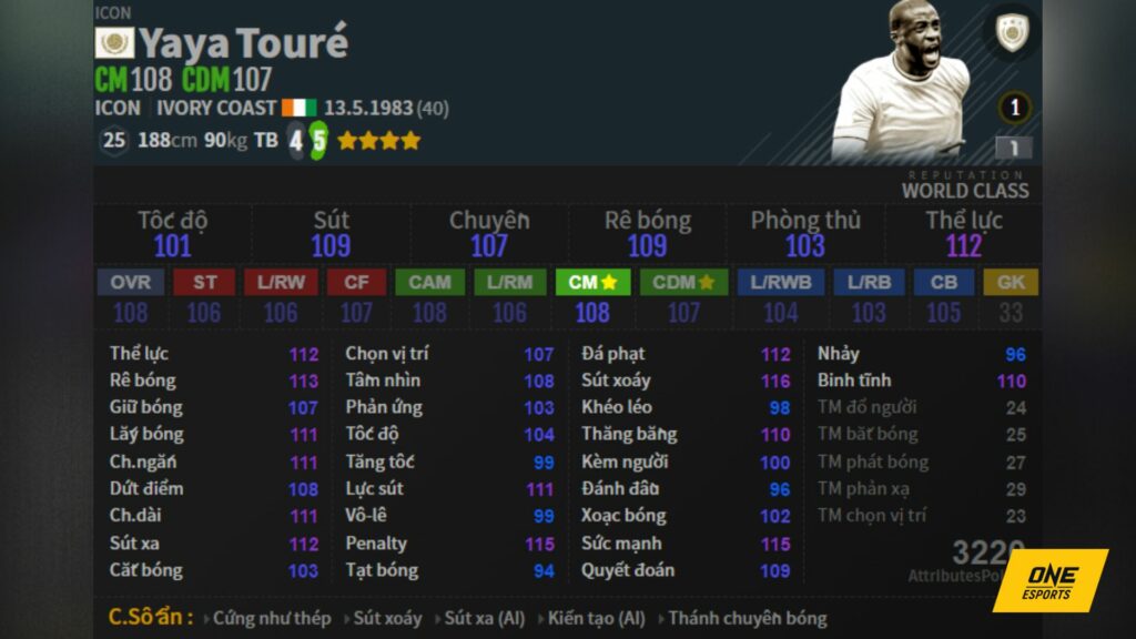 FO4: Rò rỉ thông tin về ICON mới sắp xuất hiện, huyền thoại FO3 một ...