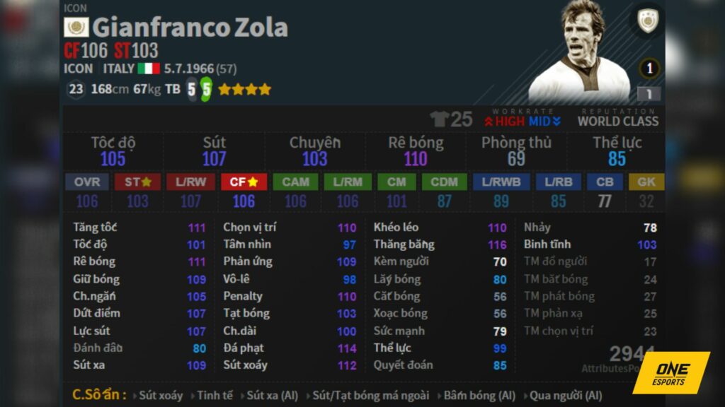 FO4: So sánh Gianfranco Zola CFA và ICON - Dễ chơi dễ trúng thưởng ...