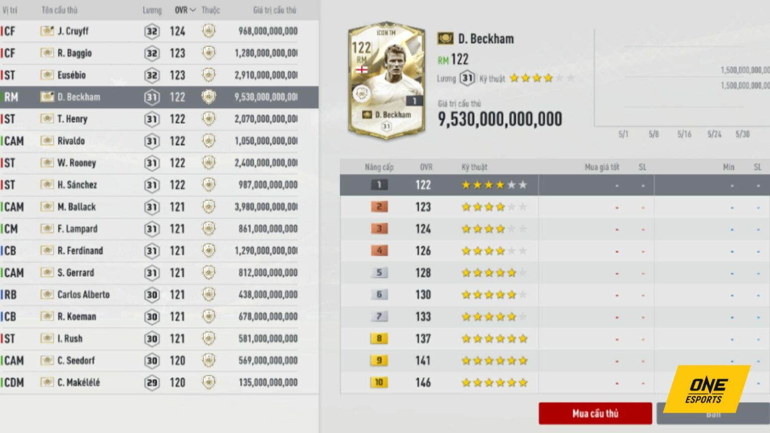 FO4: Lộ diện mức giá 'trên trời' của ICON TM, cả server lưa thưa người ...