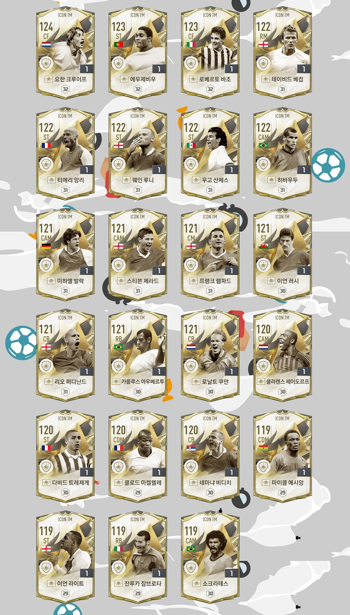 FO4: Server Hàn Quốc chính thức ra mắt ICON The Moment, tăng chỉ số cho ...