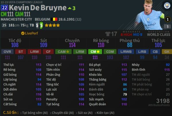FO4: Review Kevin De Bruyne 22UCL - Nhạc trưởng của nhà vô địch | ONE Esports Vietnam