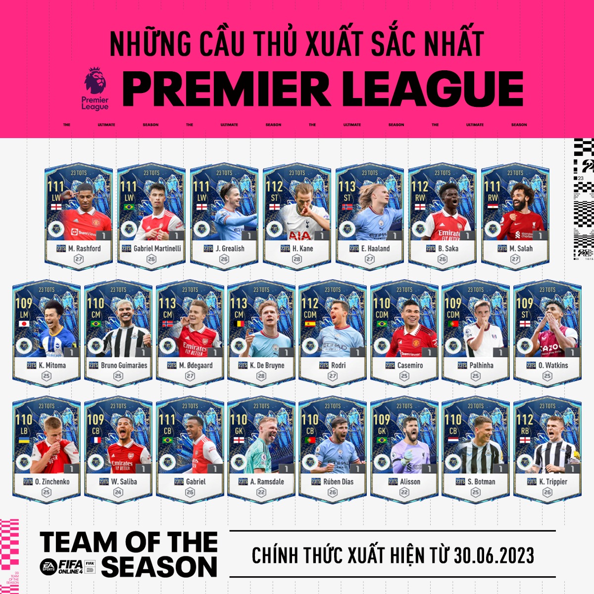 Chi tiết bản cập nhật 30/06 của FO4: 23TS đổ bộ máy chủ Việt Nam | ONE Esports Vietnam