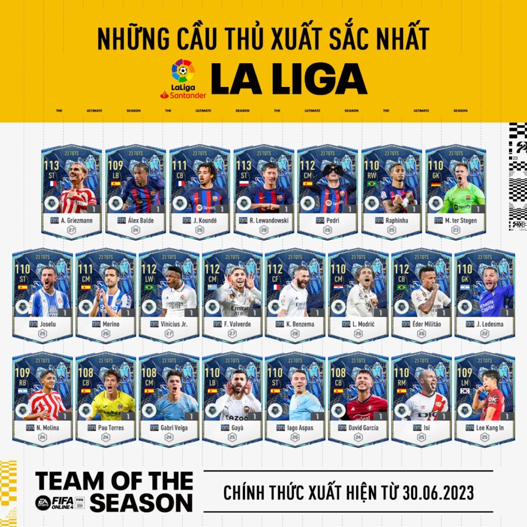 Chi tiết bản cập nhật 30/06 của FO4: 23TS đổ bộ máy chủ Việt Nam | ONE Esports Vietnam