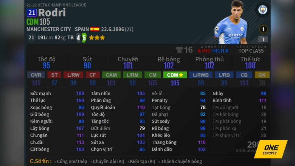 FC Online: Top các mùa thẻ đáng chơi nhất của Rodri, CDM hay nhất hiện ...