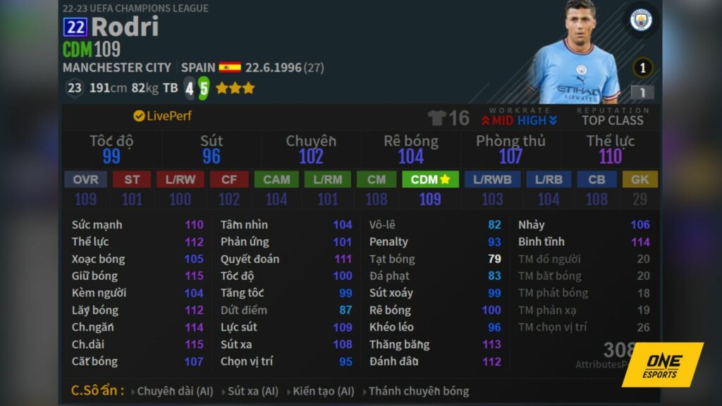 FC Online: Top các mùa thẻ đáng chơi nhất của Rodri, CDM hay nhất hiện ...