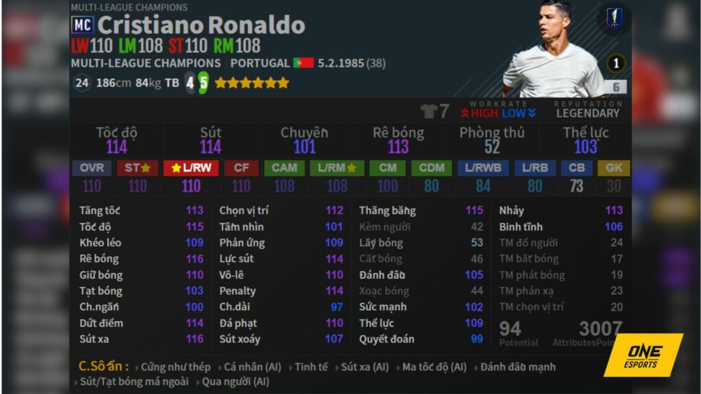 FC Online: Top những mùa thẻ đáng sử dụng nhất của Cristiano Ronaldo ...