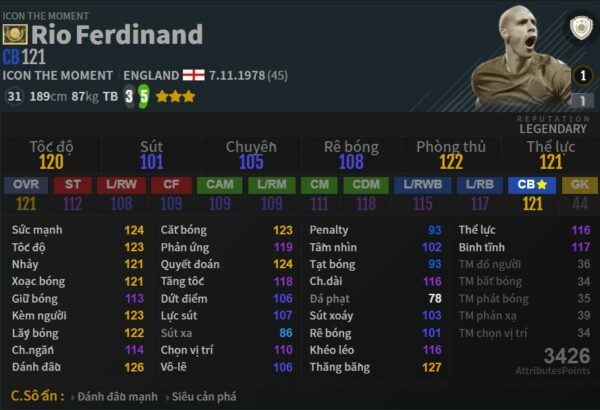 FC Online: Top 5 CB hàng đầu của team color MU | ONE Esports Vietnam