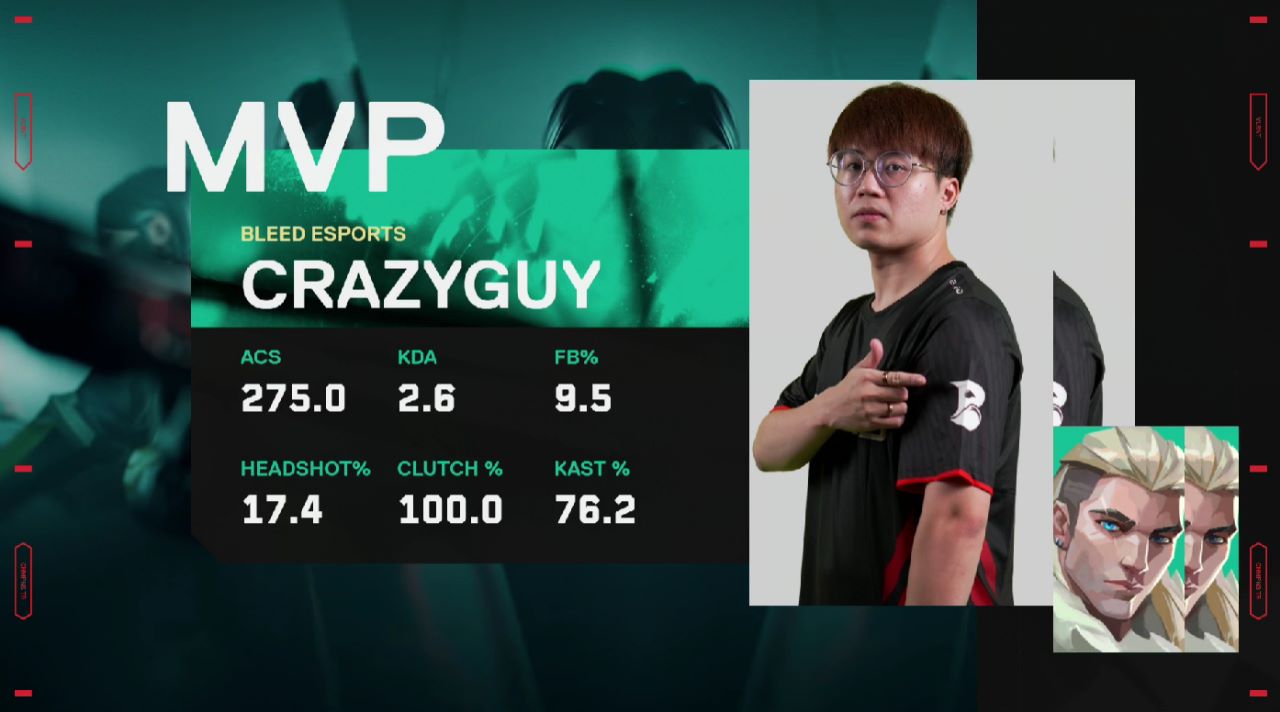 Crazyguy: Lá cờ Việt Nam duy nhất tung bay tại Pacific League 2024 | ONE Esports Vietnam