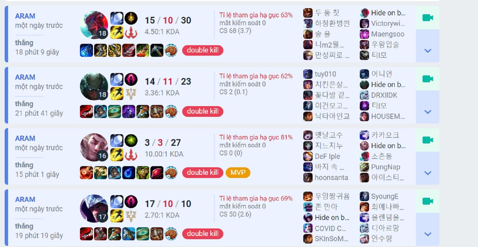 LCK Mùa Hè 2023: Tài khoản Hide on Bush hoạt động, người hâm mộ hy vọng ...