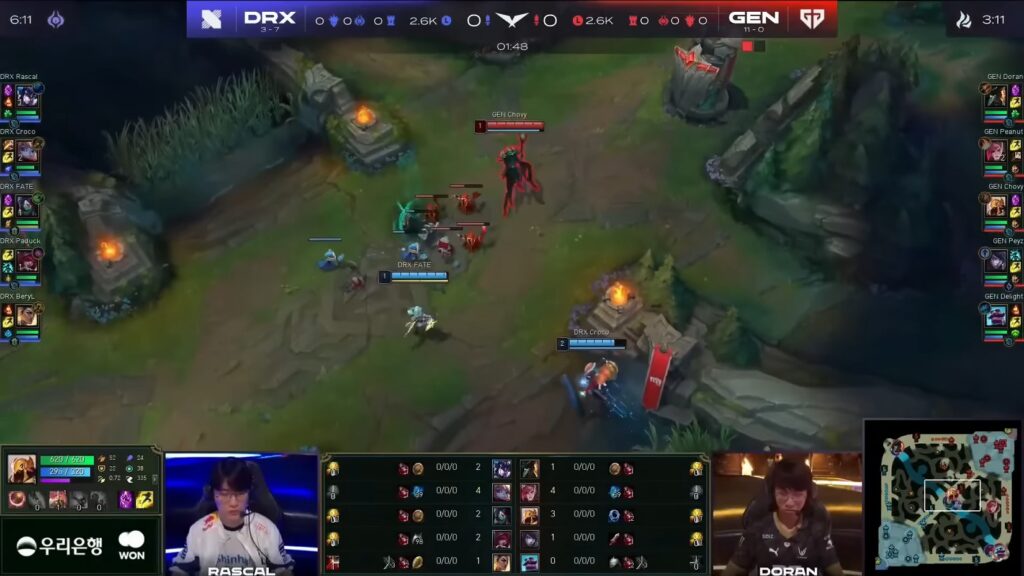 LCK Mùa Hè 2023: Học theo lối di chuyển chuẩn chỉ như 'sách giáo khoa ...