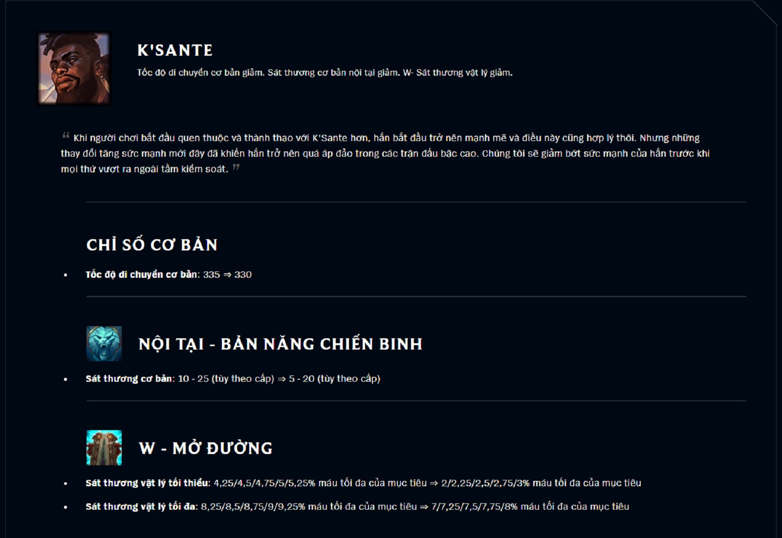 LMHT: K'Sante có tỉ lệ thắng vô cùng thấp dù bị gắn mác 'tướng 200 năm ...