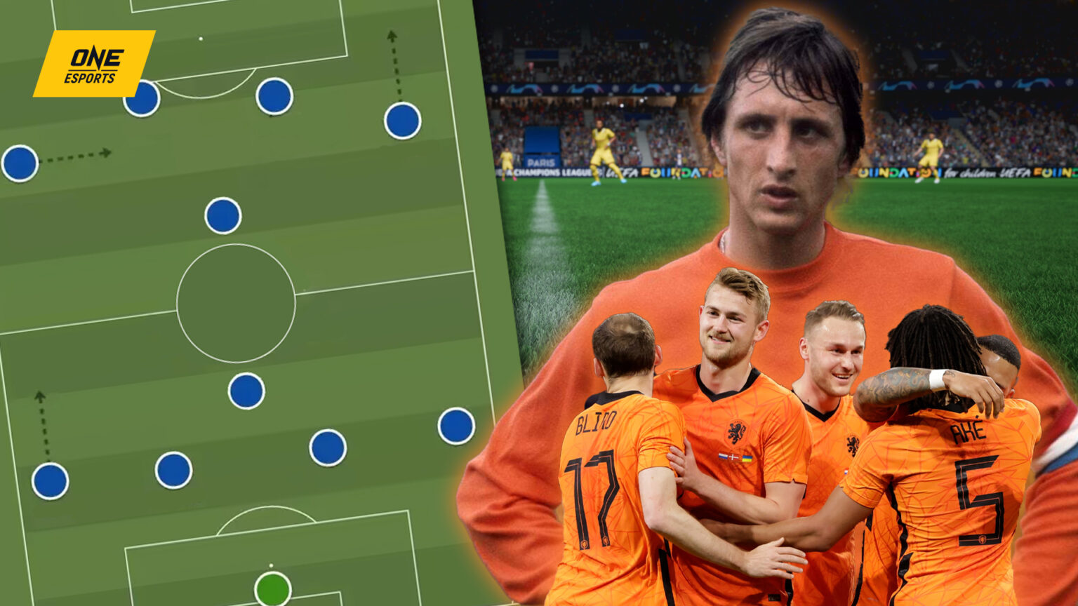 FO4: Sơ đồ chiến thuật 4-1-1-4 tấn công tổng lực trong gameplay 9.3 ...