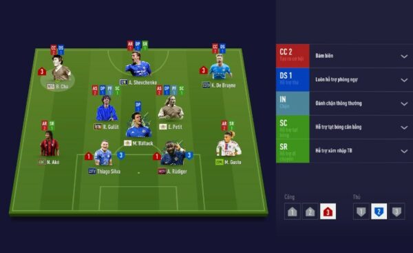 FO4: Sơ đồ chiến thuật 4-1-2-3 trong gameplay 9.3 - Công mạnh thủ chắc | ONE Esports Vietnam