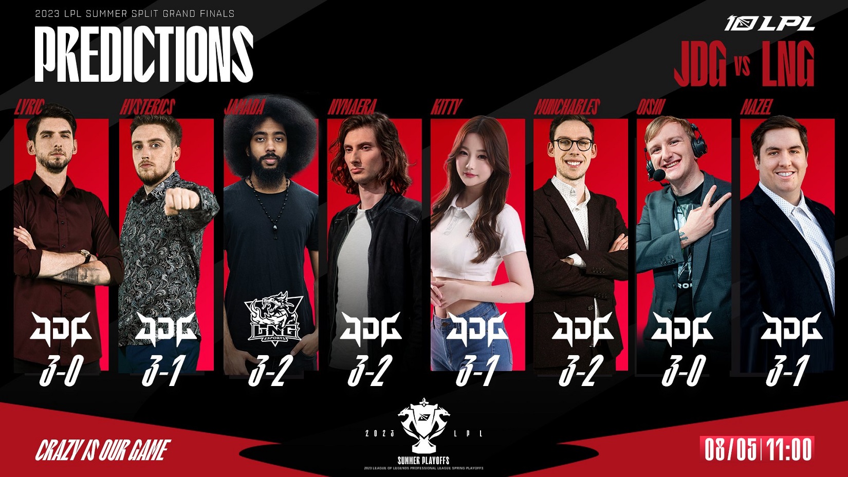 Chung kết tổng LPL Mùa Hè 2023: JD Gaming thành công bảo vệ Ngân Long Cup | ONE Esports Vietnam