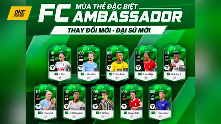 Big Update FC Online: Điểm mặt những cái tên của mùa 'đại sứ' thương ...