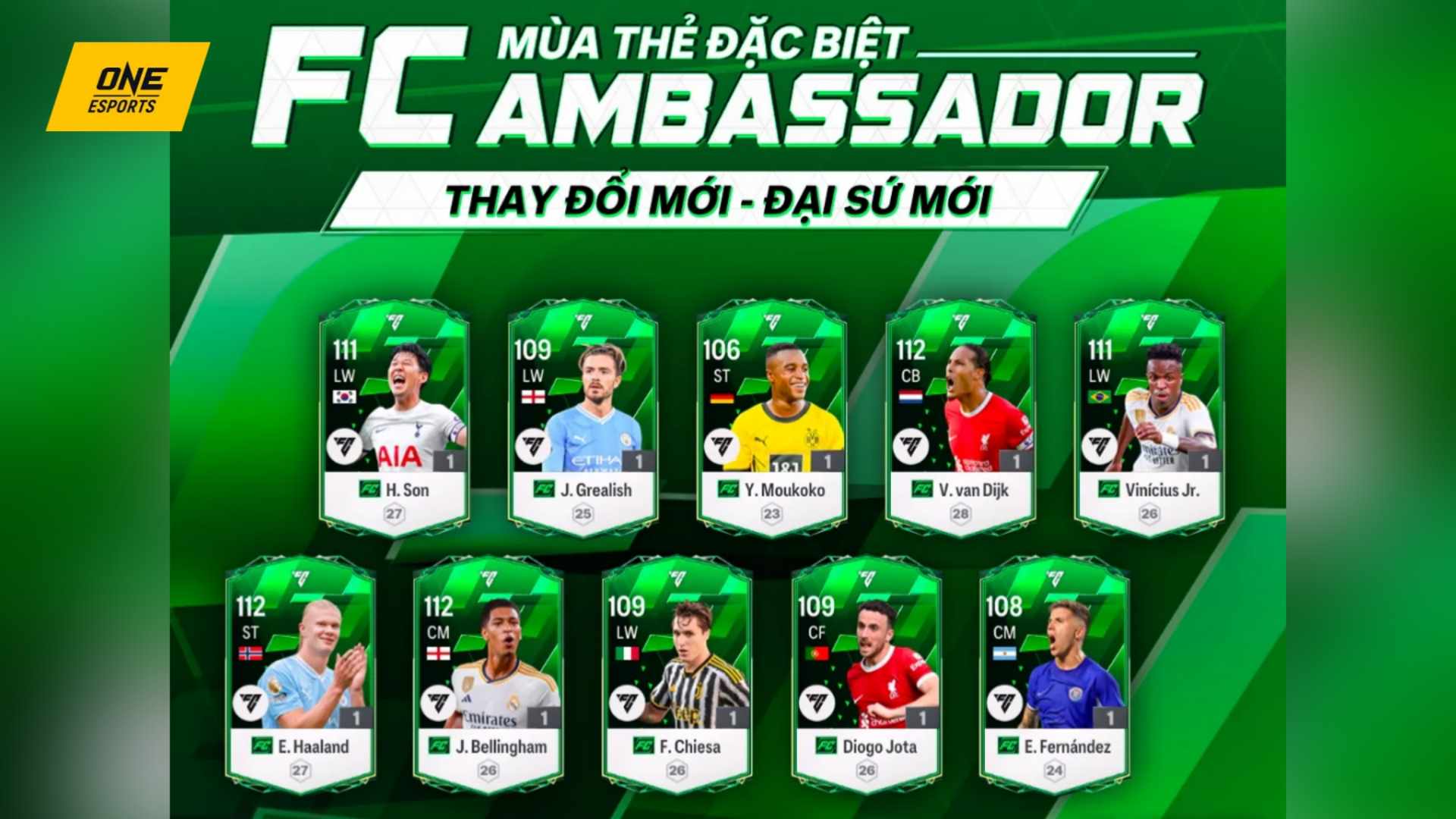 Big Update FC Online: Điểm mặt những cái tên của mùa 'đại sứ' thương hiệu mới | ONE Esports Vietnam