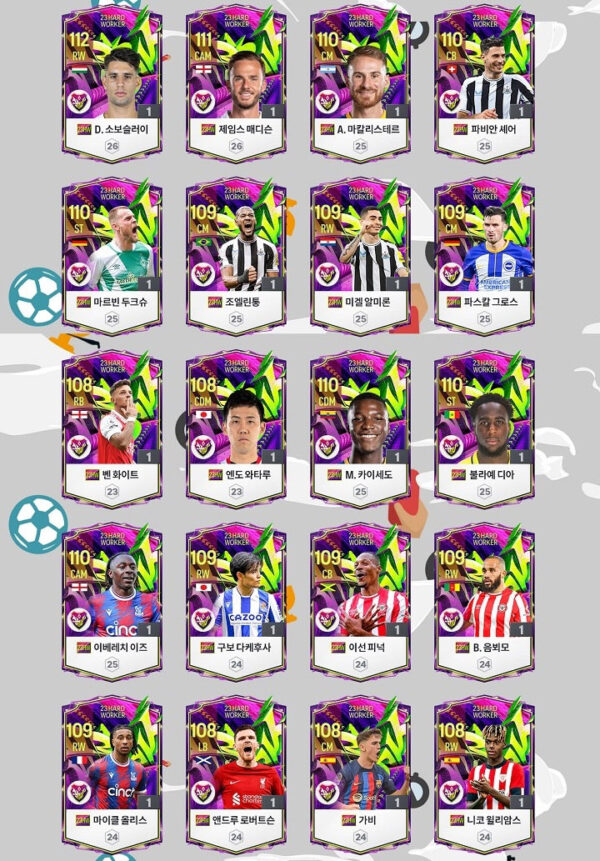 FC Online: Mùa thẻ 23HW và FCA chính thức ra mắt | ONE Esports Vietnam