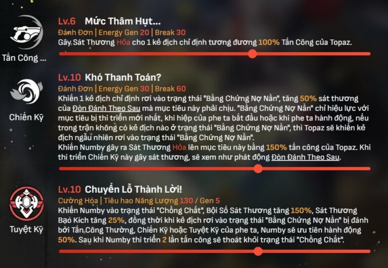 Honkai Star Rail: Chi tiết kỹ năng Topaz – siêu DPS khởi đầu meta đòn ...