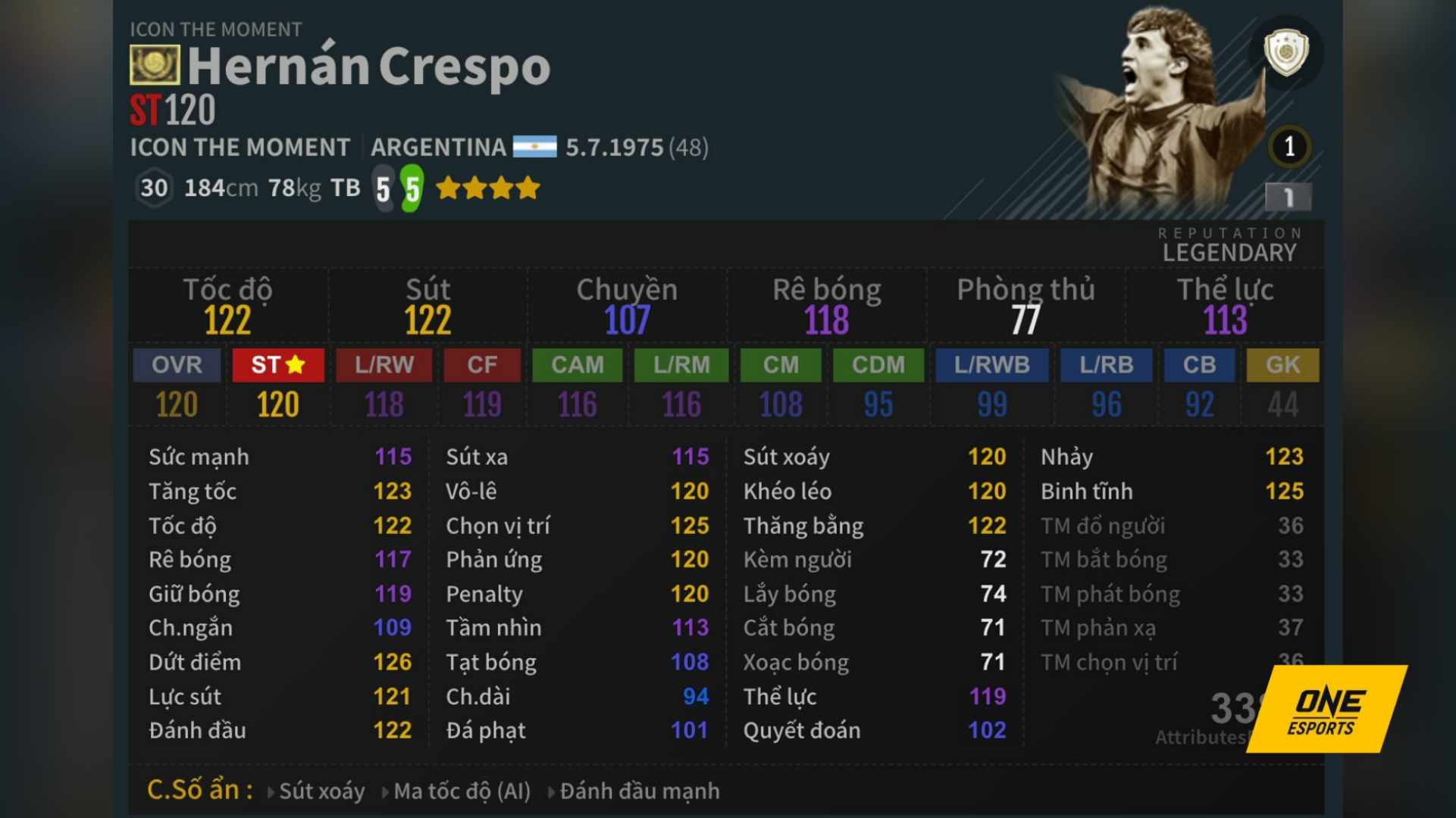 FC Online: Nên dùng Team Color nào cho những tiền đạo huyền thoại của ...