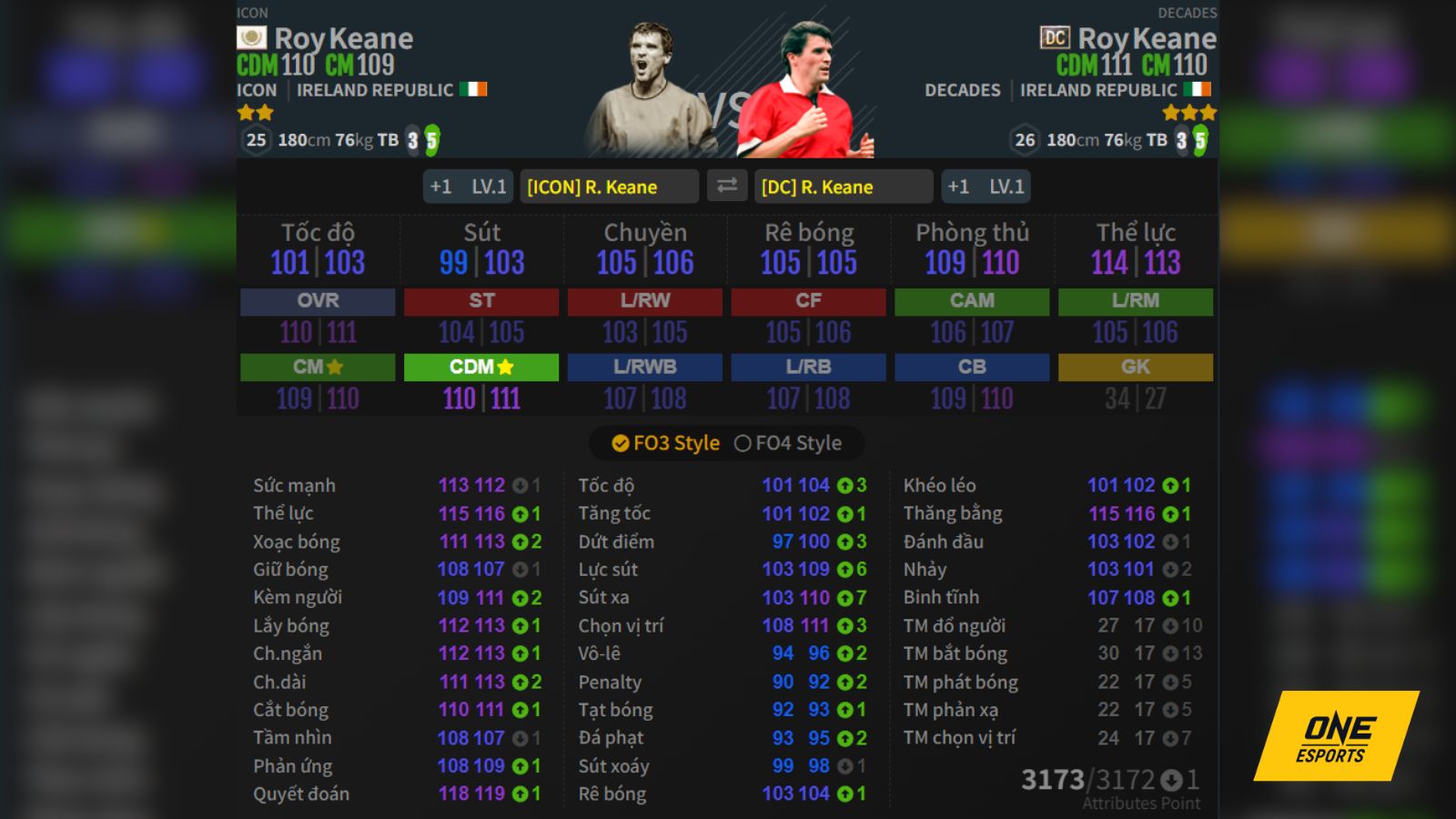 FC Online: Mùa DC sẽ mang 5 cầu thủ từng bị 'thất sủng' trở lại với ...