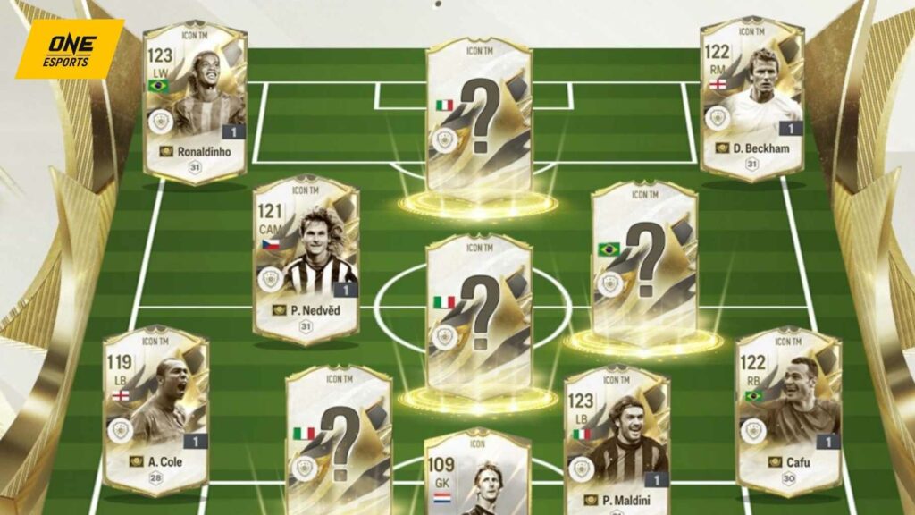 FC Online: Nên dùng Team Color nào cho những tiền đạo huyền thoại của ...