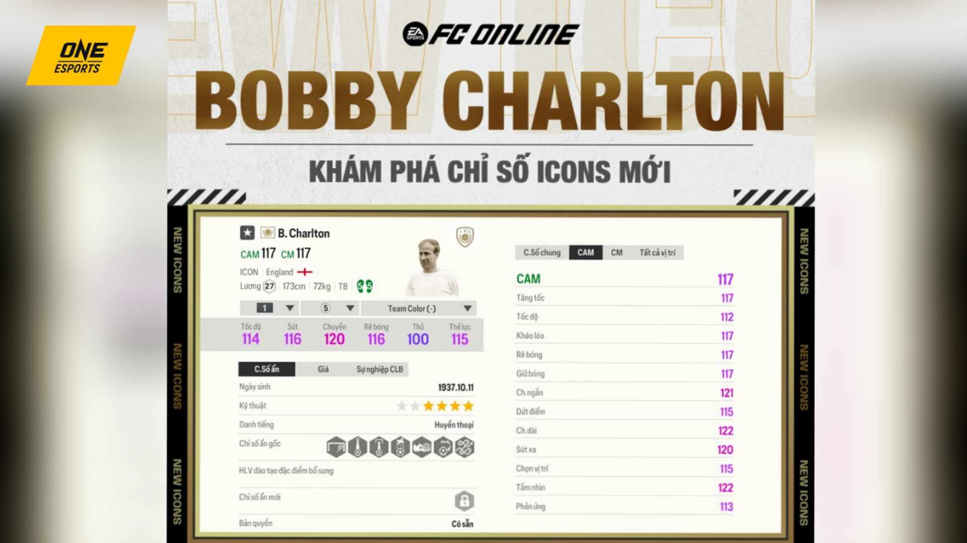 FC Online: Chào đón 3 ICON mới toanh của sever Việt với slogan 'Huyền ...