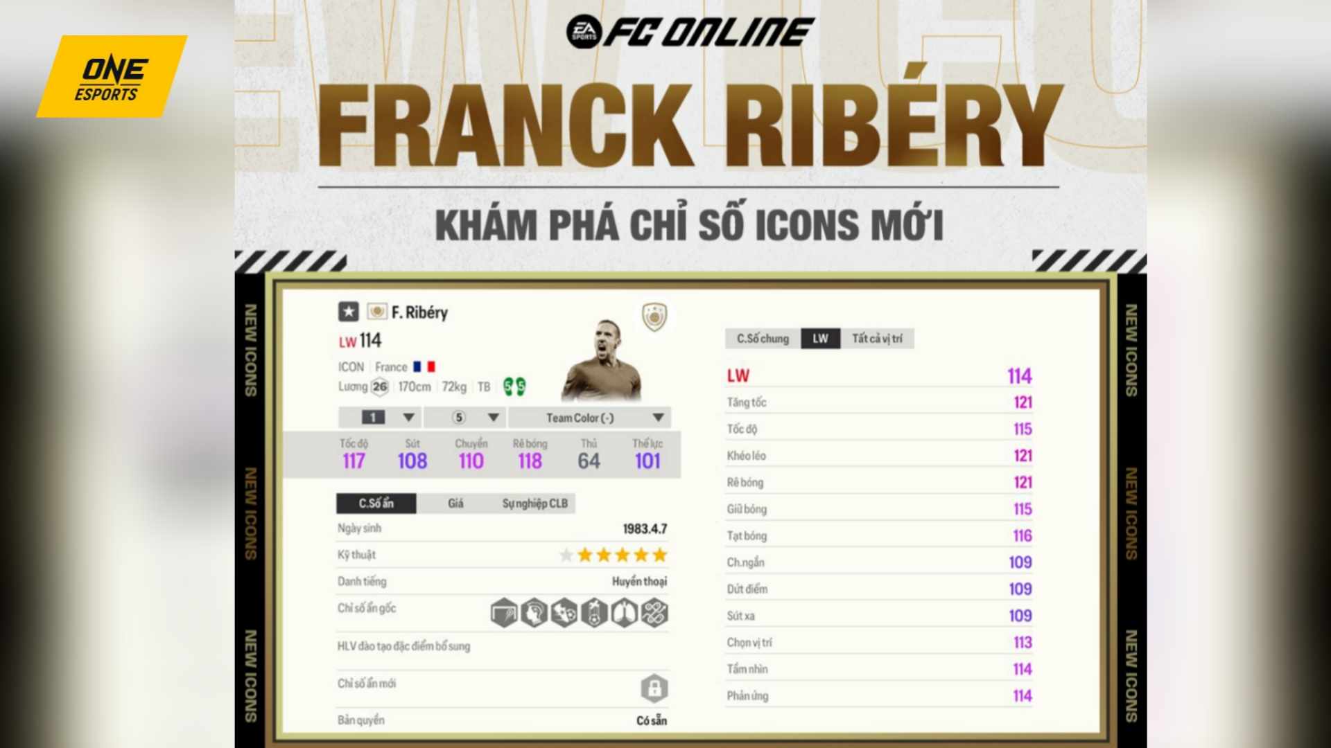 FC Online: Chào đón 3 ICON mới toanh của sever Việt với slogan 'Huyền ...