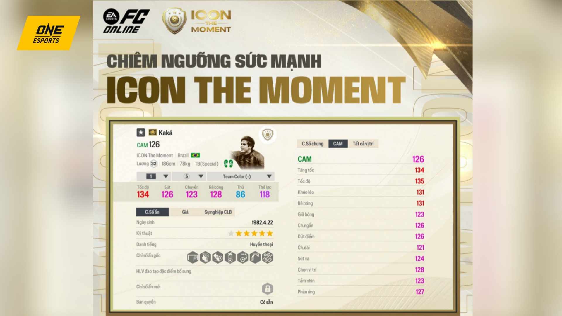 FC Online: Điểm danh bộ tứ huyền thoại ICON TM của giải đấu Serie A sau ...