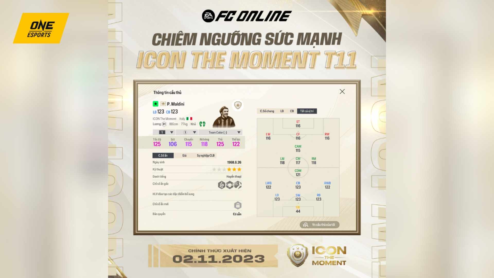 FC Online: Soi giò 'khoảnh khắc thăng hoa' của dàn ICON TM mới | ONE Esports Vietnam