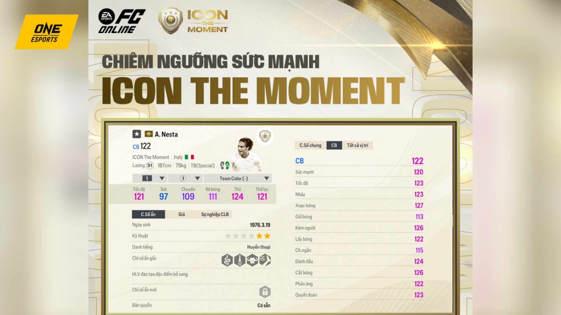 FC Online: Điểm danh bộ tứ huyền thoại ICON TM của giải đấu Serie A sau Update | ONE Esports Vietnam