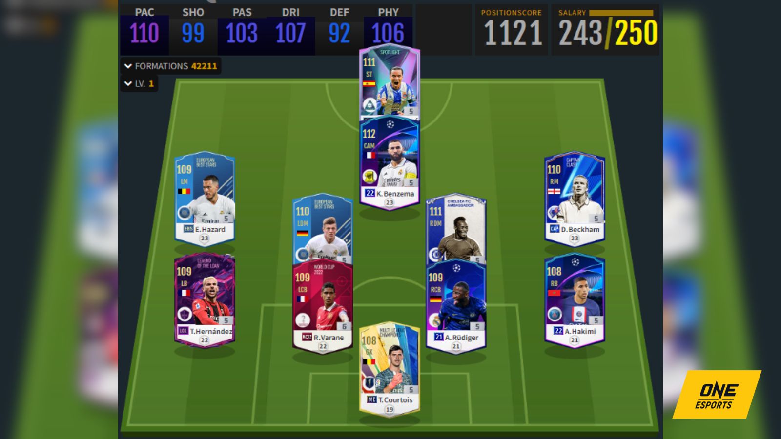 FC Online: Đội hình team color Real Madrid 100B lương 250 'max ping ...